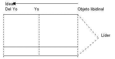 EduPsi - Programa de Seminarios por Internet de PsicoMundo - Neurosis y ...
